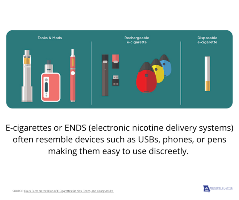 E-Cigarette Education – Missouri Chapter, American Academy of Pediatrics